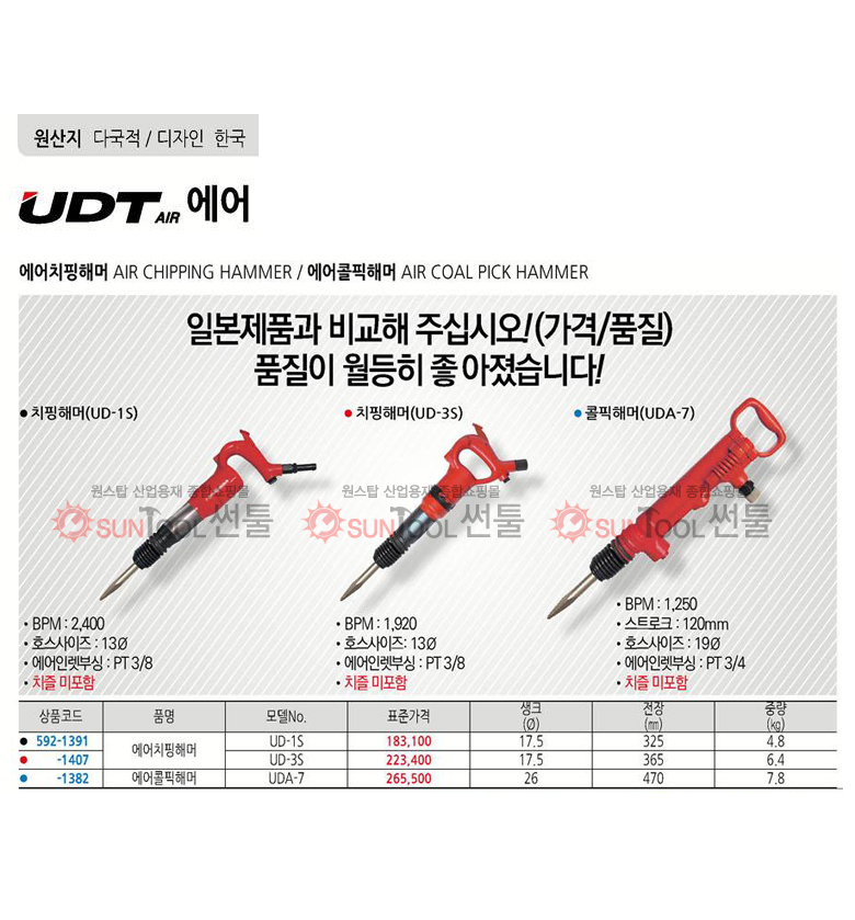 썬툴 UDT 콜픽해머 UD-1S UD-3S UDA-7에어치핑해머